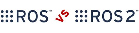 The Ros 1 Vs Ros 2 Transition Southwest Research Institute