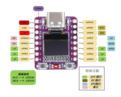 Esp32 C3 Oled Development Board Ceramic Antenna Esp32 Supermini Development Board Wifi Bluetooth