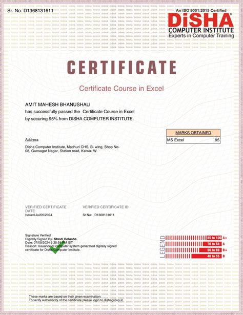 Amit Bhanushali On Linkedin Excel Dataanalysis Professionaldevelopment Continuouslearning