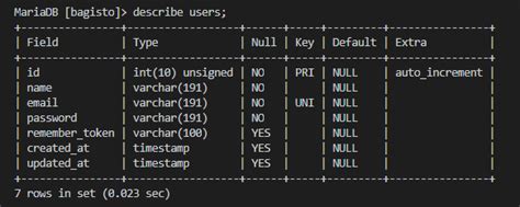 Laravel Add A Column In An Existing Table By Nab Raj Roshyara Medium