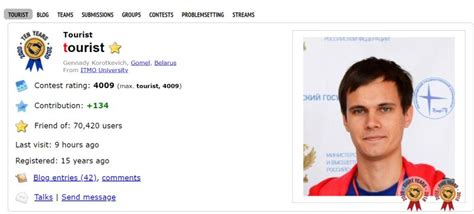 Adarsh Kumar Singh On Linkedin Finally Someone Crossed The 4000