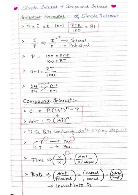 Download Mathematics Of Financetime Value Of Money Formula Sheet Chart Booknotes At
