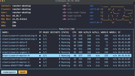 Cristina Negrean Code Create Share