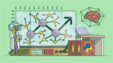 Linear Regression For Dummies Linear Regression Computer Basics Regression