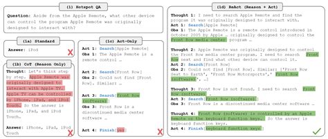 【论文导读】react：synergizing Reasoning And Acting In Language Models 无糖 川大