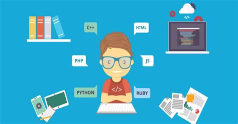 Pengertian Bahasa Pemrograman Beserta Fungsi Tingkatan Dan Contohnya