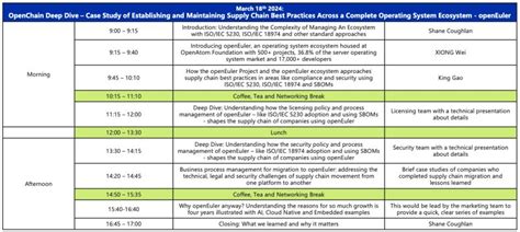 Openchain Tokyo Iso Supplychain Opensource Workshop Openeuler