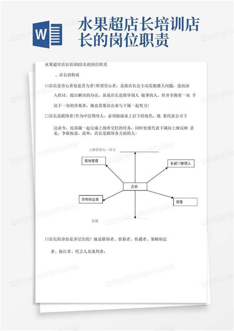 水果超店长培训店长的岗位职责Word模板下载 编号qdgyjavn 熊猫办公