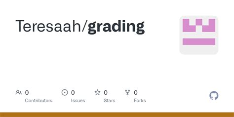 Github Teresaahgrading