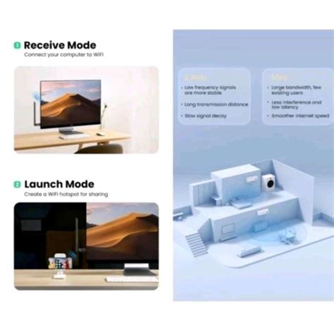 Jual Ugreen Ac650 6dbi Usb 2 4ghz 5ghz Adapter Wifi Reciever 90339 Di Seller Thewisest Okesop