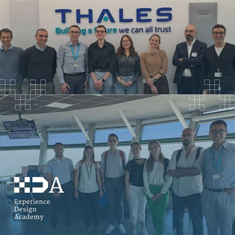 Userresearch Ux Ui Userexperience Userexperience Productdesign Experience Design Academy