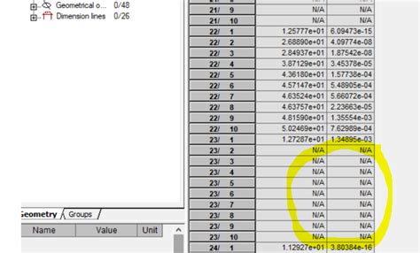 Missing Critical Coefficients For Selected Buckling Loads Or