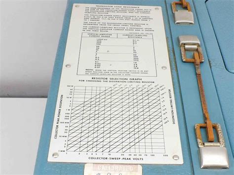Tektronix Type 575 Transistor Curve Tracer