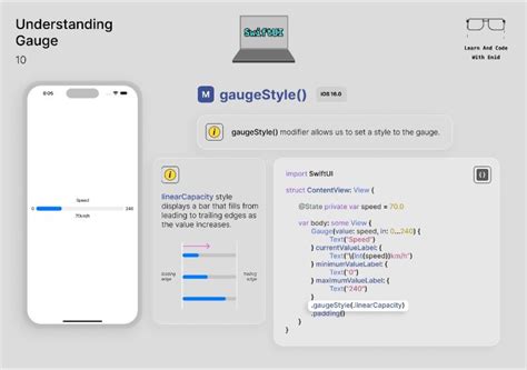 Learn And Code With Enid On Linkedin Gaugestyle Modifier In Swiftui💡 → G5cfthwa