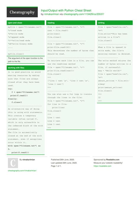 input output with python cheat sheet by nimakarimian programming python r cheatography