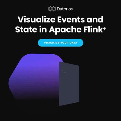 Video Mikayla H On Linkedin Flink