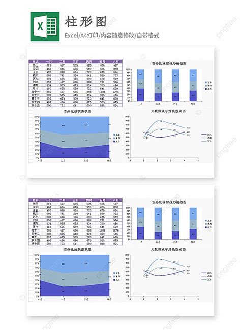 Column Chart Excel Document Template Download On Pngtree