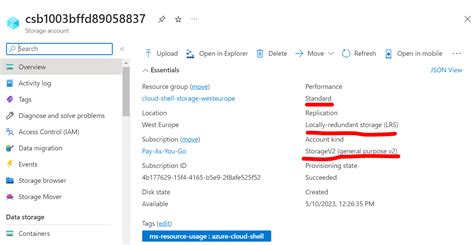 Creating An Azure Sql Database Using Azure Cloud Shell