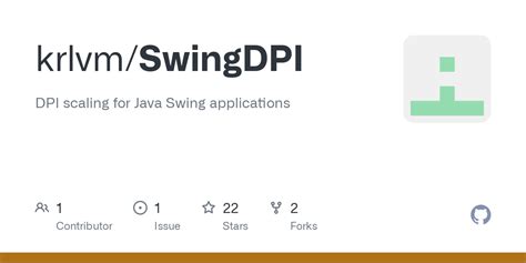 Github Krlvmswingdpi Dpi Scaling For Java Swing Applications