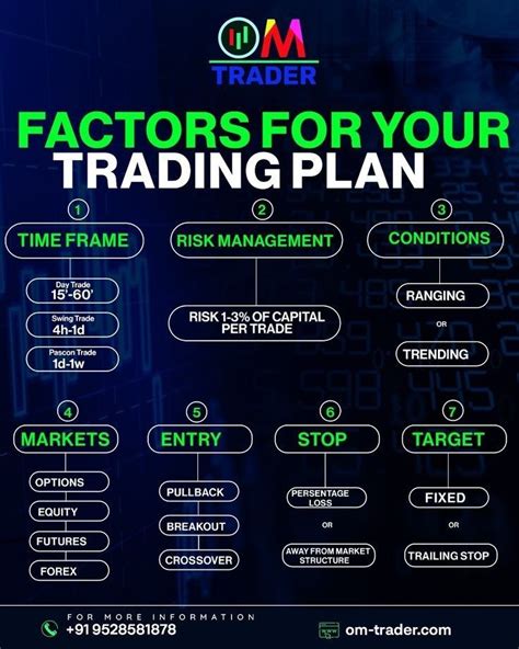 The Best Forex Signals Forex Trading Training Stock Options Trading