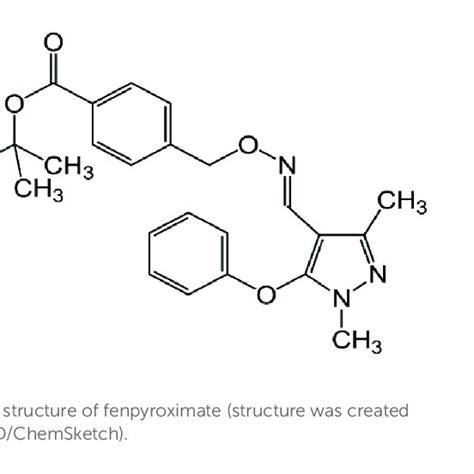 Representative Multiple Reaction Monitoring Mrm Chromatogram Of Download Scientific Diagram