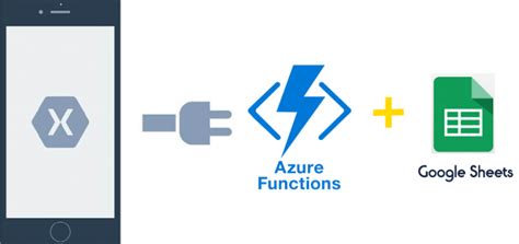 Publicando Un Webapi Asp Net Core Con Entity Framework Core En Iis Y Aplicación Cliente De