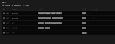 Import Relationship From SQL Database Budibase Budibase Discussion GitHub