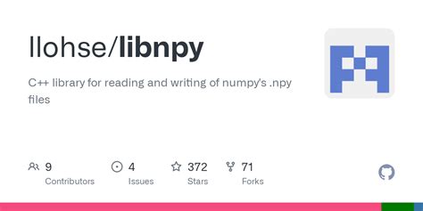 Github Llohse Libnpy C Library For Reading And Writing Of Numpy S Npy Files
