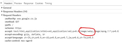 Webp Support With Php And Python 樱花庄的白猫 Webp Support With Php And Python 樱花庄的白猫