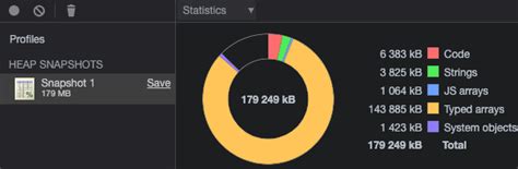 Safari High Memory Usage · Issue 93404 · Flutterflutter · Github