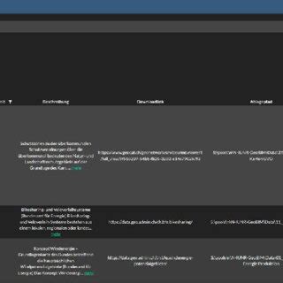 Structuring Of The Data Sets In The Developed Database Solution Download Scientific Diagram