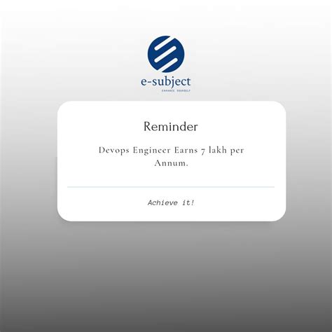 E Subject On Linkedin Esubject Software Softwaredeveloper Softwareengineer