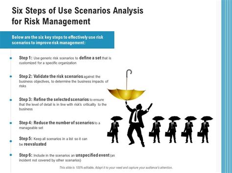 What Are The 3 Steps Used To Analyse Risk Leia Aqui What Is Step 3 Of