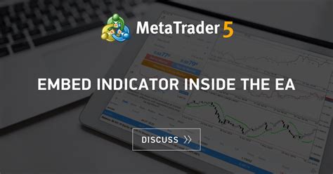 Embed Indicator Inside The Ea Moving Average Ma Mql4 And
