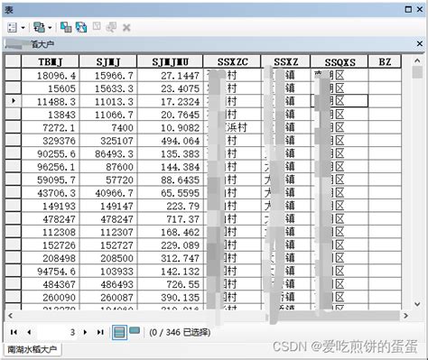 Arcmap里添加指定位数的字段arcmap怎么加一个二位小数的字段 Csdn博客