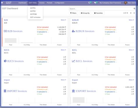 Odoo Gst E Invoicing System Webkul