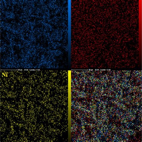 Eds Mapping Of B Cds Ni Based Mof Composite Fig 5 Tga Analysis Of Download Scientific Diagram