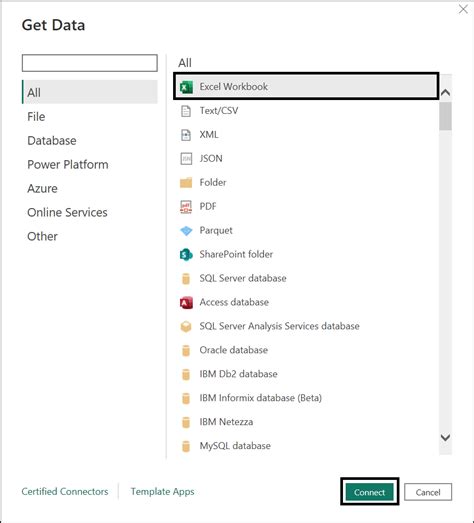 How To Create Power BI Dashboard