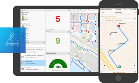 Sap Hana And Esri Location Intelligence To Transform Your Business Esri Uk