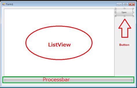 ListView C Ví dụ nhỏ sử dụng ListView Lập Trình Giải Thuật