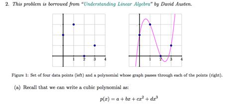 Solved 2 This Problem Is Borrowed From Understanding Chegg Com