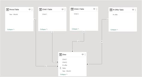 Solved Alternate Matrix Row Colors Microsoft Fabric Community