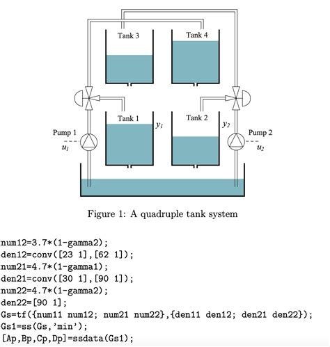 Solved A Quadruple Tank Is Illustrated In Figure 1 Which Has Two Course Hero