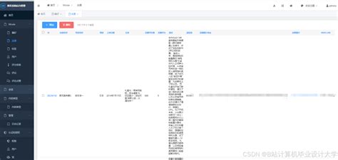 计算机毕业设计python大模型动漫推荐系统 动漫视频推荐系统 机器学习 协同过滤推荐算法 Bilibili动漫爬虫 数据可视化 数据分析