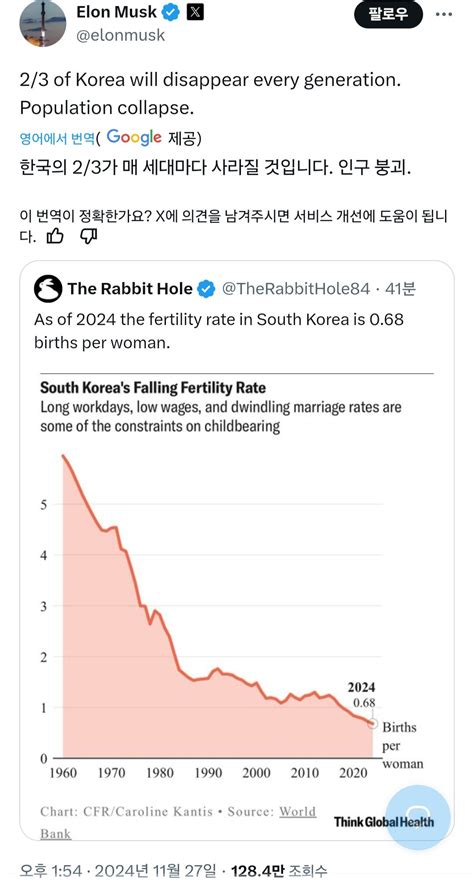 일론머스크 실시간 트윗 한국 언급 ㄷㄷㄷㄷ 포텐 터짐 최신순 에펨코리아