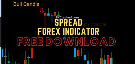 Spread Forex Indicator For Mt4 Free Download Fxcracked