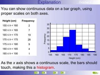 Grouping Data Continuous PPT