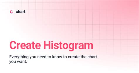 Create Histogram Chart