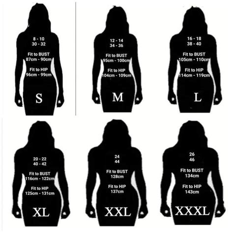 Pin On To Deep To Love In 2024 Breast Sizes Chart Fit Body Goals