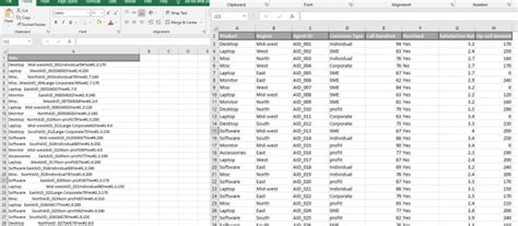 Separate Clean Merge The Data Of Csv Or Excel Data By Vallavi Fiverr